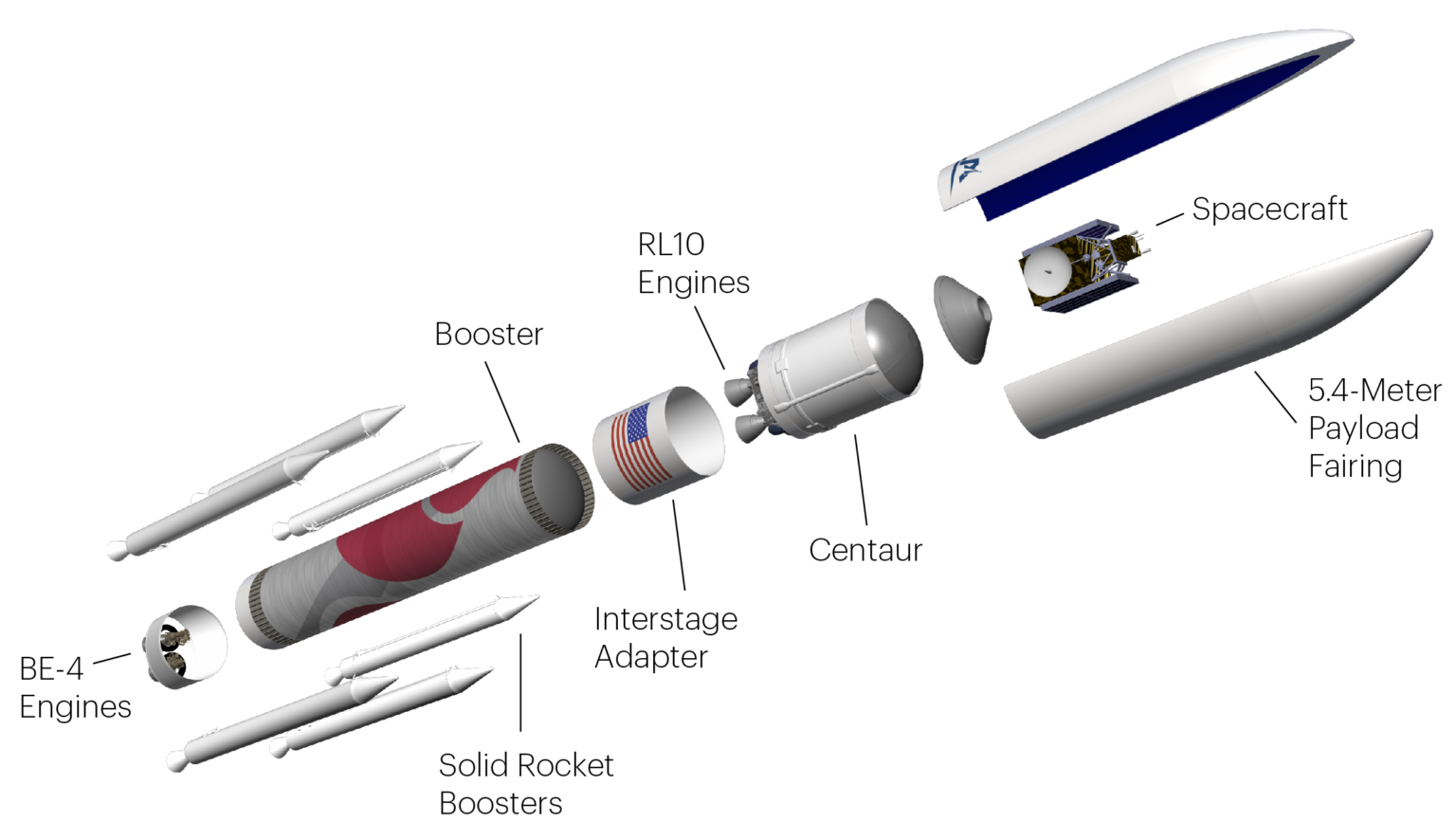 The Vulcan Centaur Is Only Months Away From Its First Launch ...
